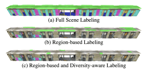 画像セグメンテーションにおけるActive Learning | Fintan